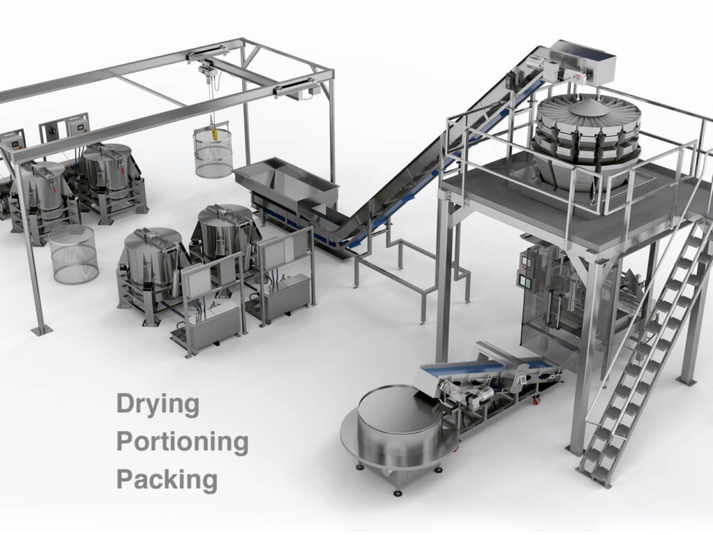 Drying, Portioning & Packing Line - CMI Equipment & Engineering Co.